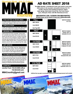 Advertising | MMAC Monthly